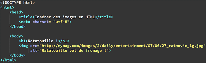 Insérer Des Images En Html