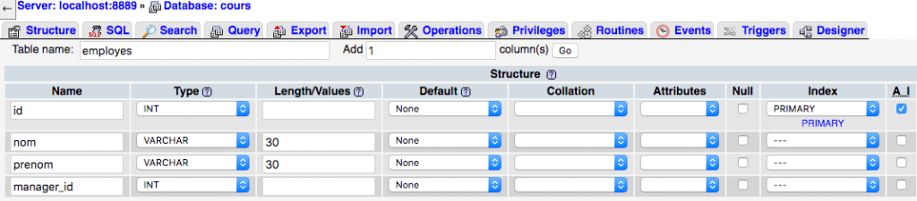 Création de jointures SQL - Pierre Giraud