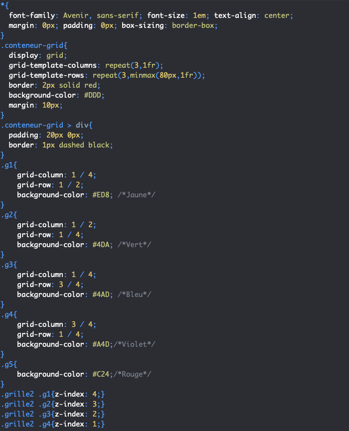 Positionner des éléments dans une grille - Pierre Giraud