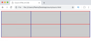 Définir des grilles CSS : Le guide complet – CSS Grid Layout