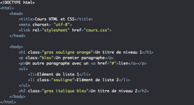 Les attributs HTML class et id et les sélecteurs CSS associés