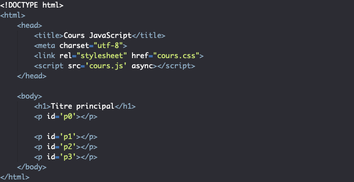 Les drapeaux, options ou marqueurs des expressions régulières ...