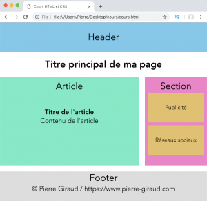 La sémantique et les éléments structurants du HTML - Pierre Giraud