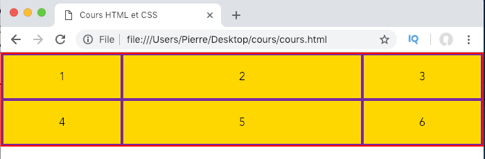 Introduction aux grilles CSS - Pierre Giraud