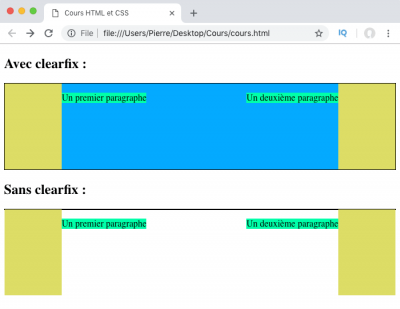 La propriété CSS float - Pierre Giraud