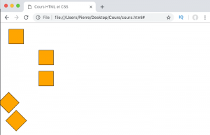 Créer des transformations en CSS - Pierre Giraud