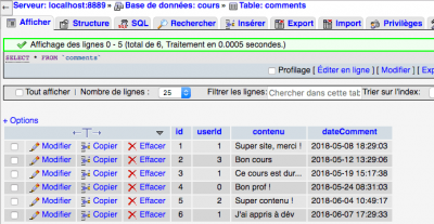 Création de jointures SQL - Pierre Giraud