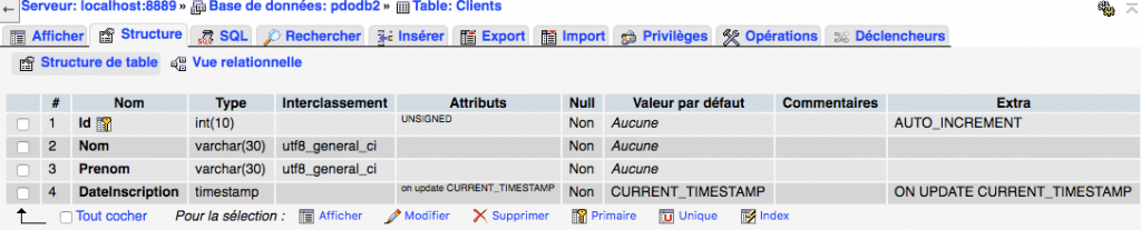 Créer une base de données MySQL et une table dans la base - Pierre Giraud