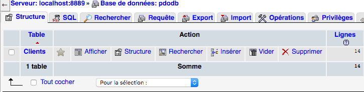 Supprimer Des Données Une Table Ou Une Base De Données Mysql Pierre Giraud