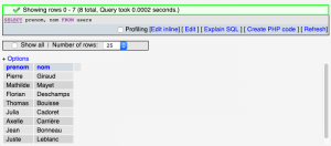 SQL SELECT - Sélection dans une table d’une base de données - Pierre Giraud