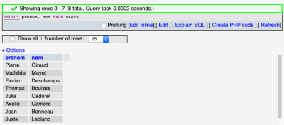 SQL SELECT - Sélection dans une table d’une base de données - Pierre Giraud